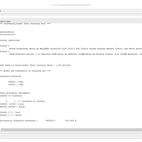 results of the farthest first algorithm in weka download scientific