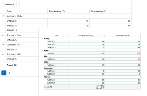 Griddocumentexportcustomizecelleventargsbase Class Blazor Devexpress Documentation