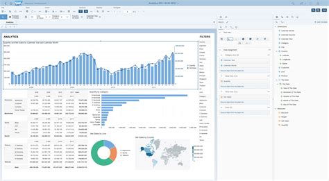Product Availability Matrix Sap Business Objects At Justin Poole Blog