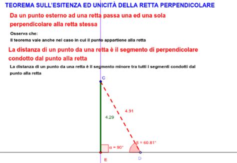 ESITENZA ED UNICITÀ DELLA RETTA PERPENDICOLARE GeoGebra