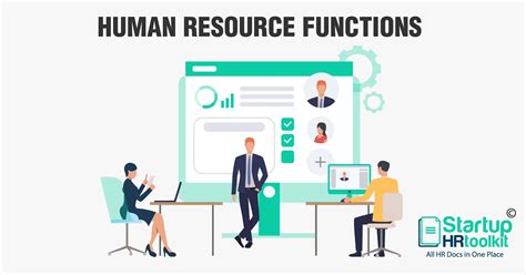 Major Key Functions Of Human Resources Management Human Resources
