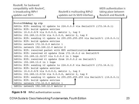 Ccna Guide To Cisco Networking Fundamentals Fourth Edition Ppt Download