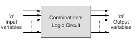 Combinational And Sequential Circuits In Digital Electronics