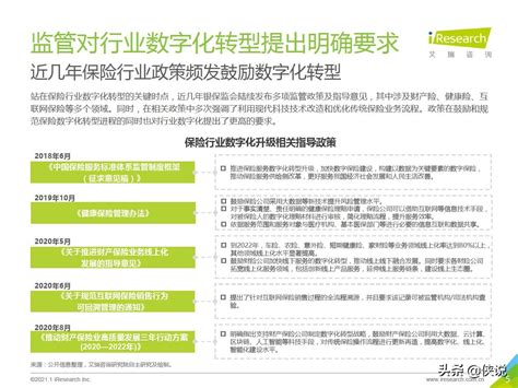 2021年中国保险行业数字化升级研究报告 地产金融 侠说·报告来了