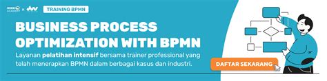 BPMN Overview 1 BPMN Basic BPMN Indonesia