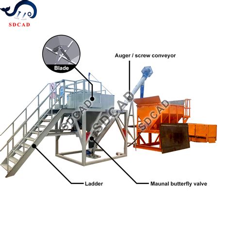 Sdcad 3m3 Mini Moble Portabe Big Bag Unloaders Big Bag Silo China Bag