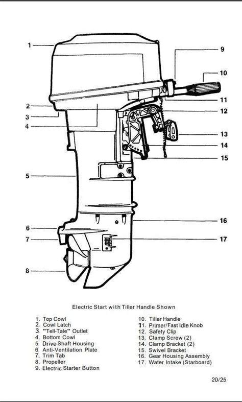 Mercury Stroke Outboard Parts Diagrams