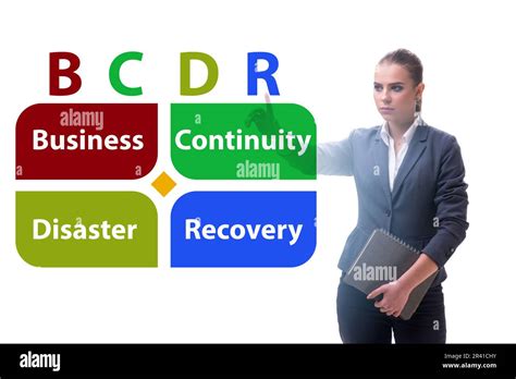 Business Continuity Disaster Recovery Concept Stock Photo Alamy