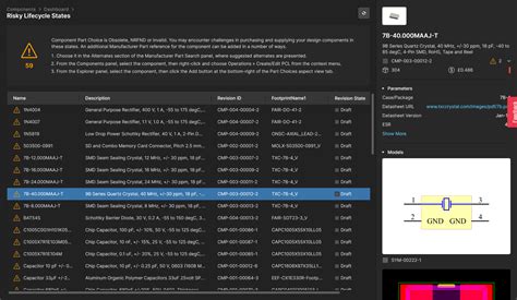 Library Health Dashboard Component And Library Management Video