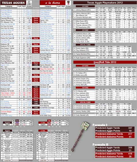 Mary Kay Foundation Conversion Chart 2016