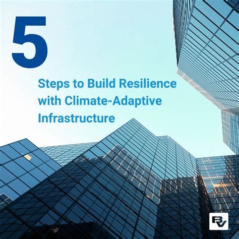 Henry Dellarippa Posted On Linkedin