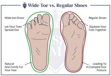 Best Wide Toe Shoes For Men Comfort Style And Health Benefits