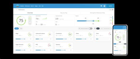 Pilot Assessment Prep Software ️👨‍ ️🕹️