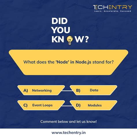 Techentry 🤖 𝐃𝐢𝐝 𝐘𝐨𝐮 𝐊𝐧𝐨𝐰 Only The True Coding Experts Will Know This One Think Youve Got