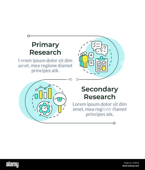 Different Market Research Types Infographic Vertical Sequence Stock