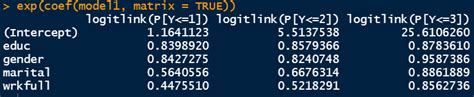 Generalized Ordinal Regression Model In R Towards Data Science