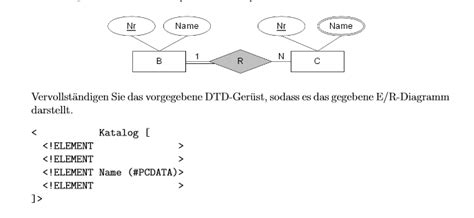 von er modell zu xml übertragen konzeptionelle modellierung fsi