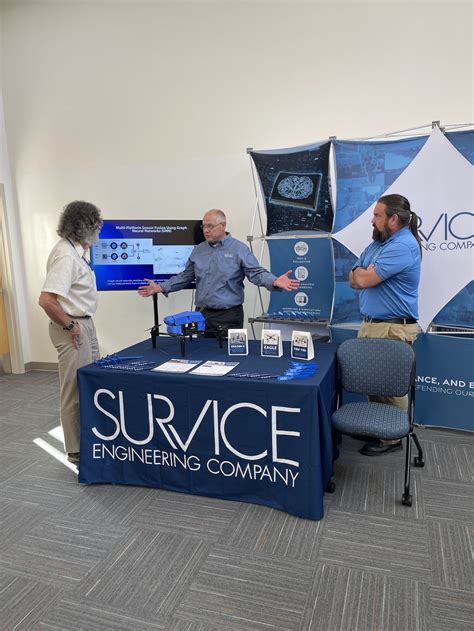 Geospatial Information Systems Gis Day • Survice Engineering Company