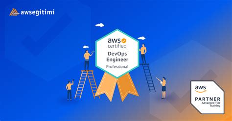 Aws Devops Engineer Professional Dop C01 Sınavına Nasıl Hazırlanmalı Yönetim Academy