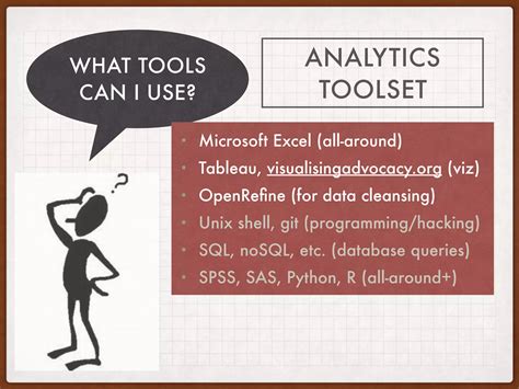 Library Analytics An Overview Pdf