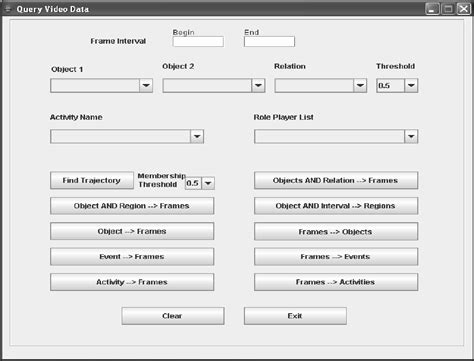 figure 1 from natural language querying for video databases semantic