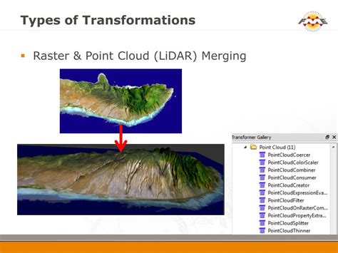 Ppt Fme Desktop And Fme Server Introduction Powerpoint Presentation Id 3059927