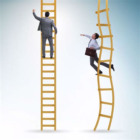 Methodical Safety Steps