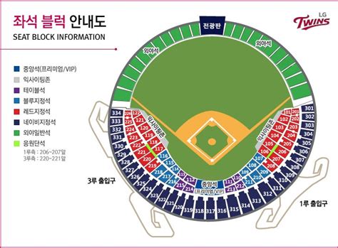 잠실야구장 좌석배치도 응원석 명당 네이버 블로그