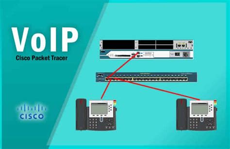 Cara Konfigurasi VoIP Pada Cisco Packet Tracer Terbaru