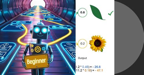 List Beyond Data Curated By Rohithraut Medium