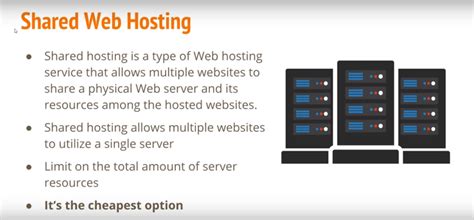 best shared hosting free digital marketing course wordpress tutorials