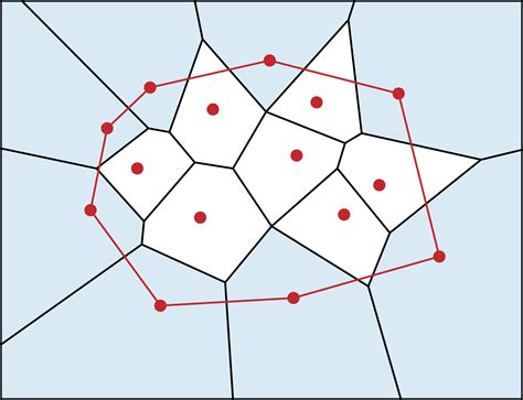 1 Thinking In Algorithms Algorithms In A Nutshell 2nd Edition Book