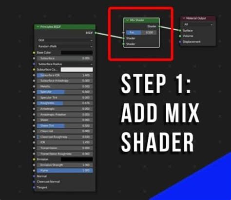Procedural Disintegration Effect In Blender 3d Shading Tutorial