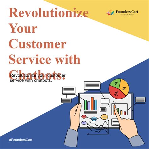 FoundersCart A Guide To Implementing Chatbots Into Your Customer
