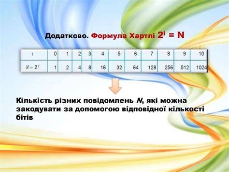 Кодування даних презентация онлайн