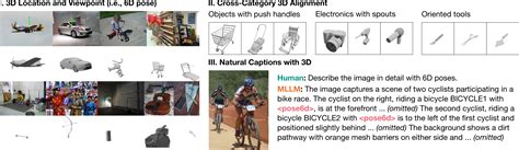 Deep Models For Multi View D Object Recognition A Review Ai