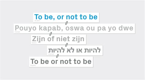 Translation Mishaps Inovatustranslations Com