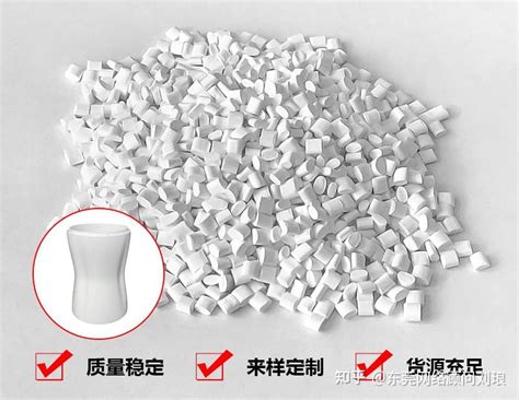家电外壳变黄，用抗uv改性的abs塑料 知乎