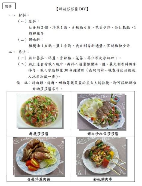 烤肉醬沾五匙每日鈉攝取就破表！ 北市衛生局教低鈉撇步 祝你健康 三立新聞網 Healthsetncom