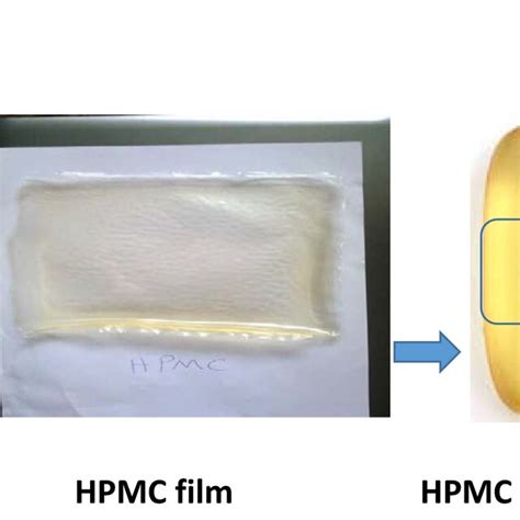 Chemical Structure Of Hydroxypropyl Methylcellulose And Schematic Of Download Scientific