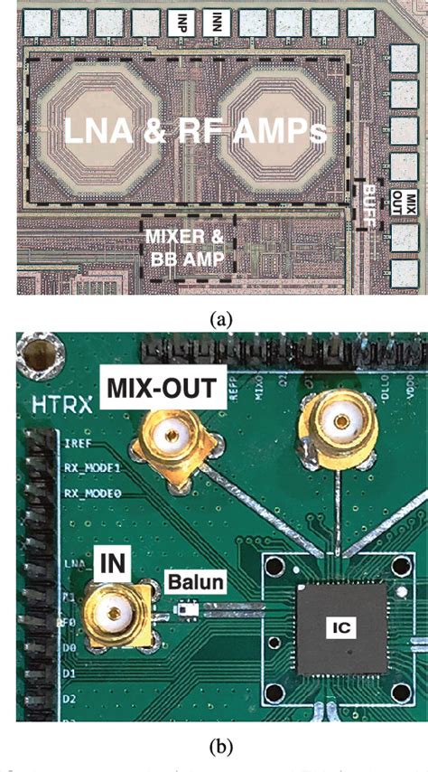 Figure 4 From Uwb Microwave Breast Screening With Self Mixed Baseband Analog Signal Processing