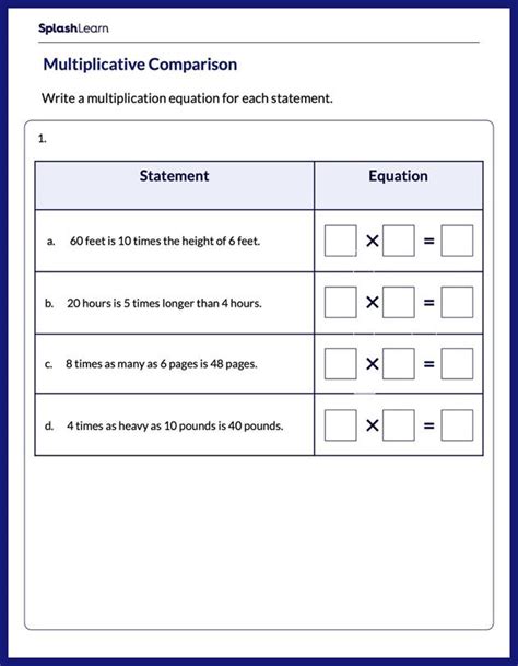 Multiplicative Comparison Worksheet