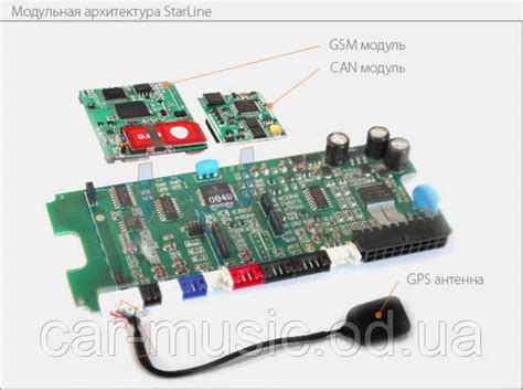 Купити GPS-модуль StarLine для визначення координат і моніторингу ...