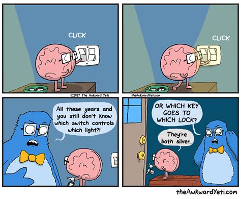 Brain Trial And Error