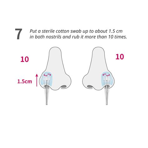 Sd Biosensor Covid 19 Ag Home Test 10kit Best Price And Fast Shipping