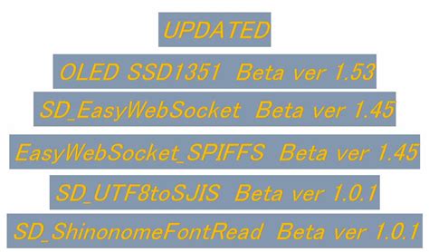 ライブラリを更新しました Mgo Tec電子工作