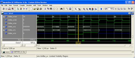 Simulation Result Of Shifter Download Scientific Diagram