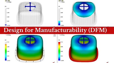 Sink Marks In Injection Molding Causes And Solutions [2025]