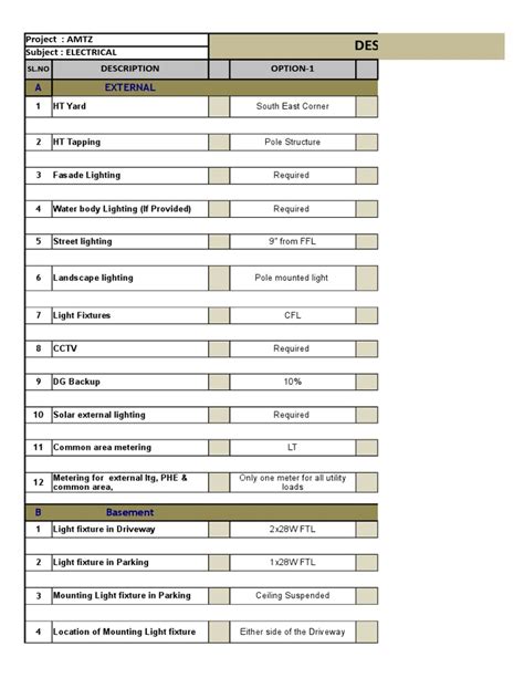 Basis Of Design Questionery Pdf Hvac Plumbing