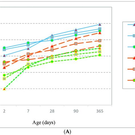Schematic Of The Resistivity Measurement Apparatus Download Scientific Diagram